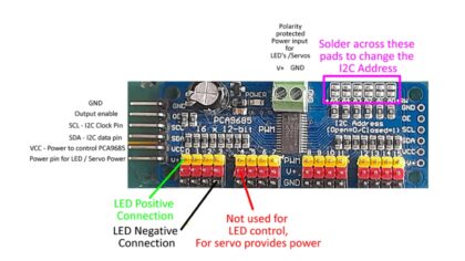 Complete Guide: PCA9685 Controller with Arduino and more