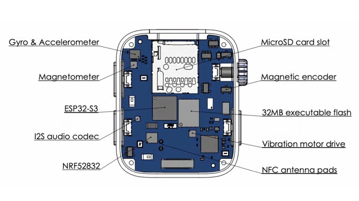 Spectra: El smartwatch del futuro para entusiastas y desarrolladores