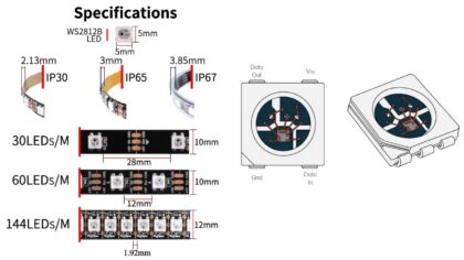 WS2812B LED 灯带：它们的工作原理以及如何充分利用它们