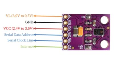 Cómo detectar gestos con Arduino y el sensor APDS-9960
