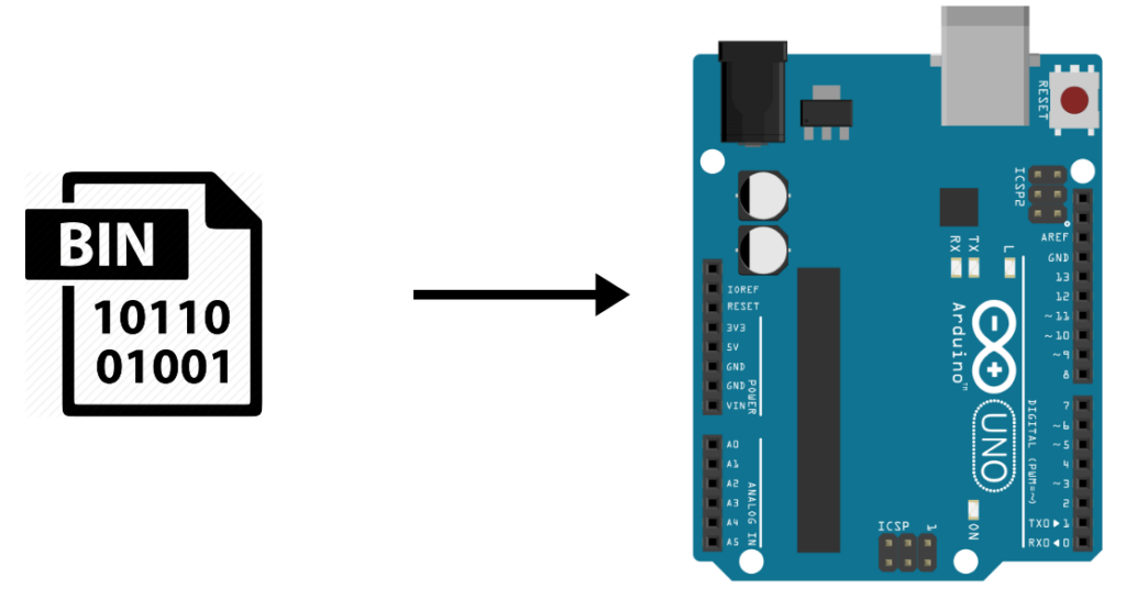 How to generate, save and load HEX files in Arduino