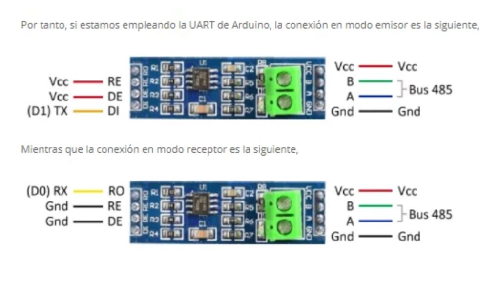 Communication RS485 avec Arduino : guide complet avec exemples Communication RS485 avec Arduino : guide complet avec exemples