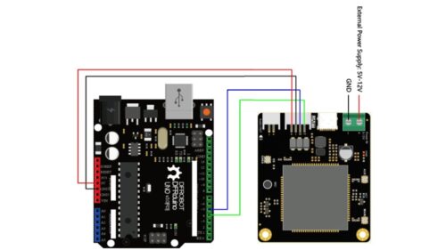 SIM7600G-H: modul komunikasi 4G dan GNSS untuk IoT dan banyak lagi