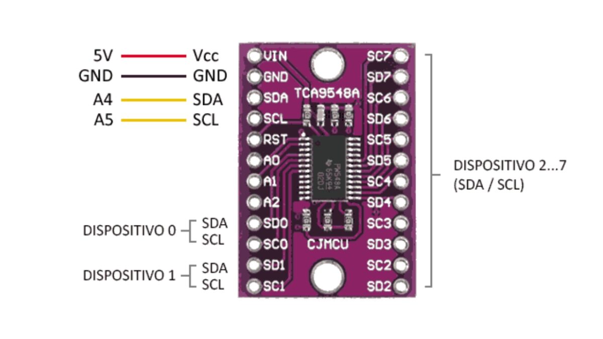 Cómo Conectar Un Multiplexor I2c Tca9548a A Arduino 8064