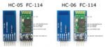 Guide complet des modules Bluetooth HC-05 et HC-06 pour Arduino