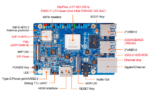 Orange Pi RV: Características clave del miniordenador RISC-V que ...