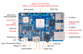 Orange Pi RV: Características clave del miniordenador RISC-V que ...
