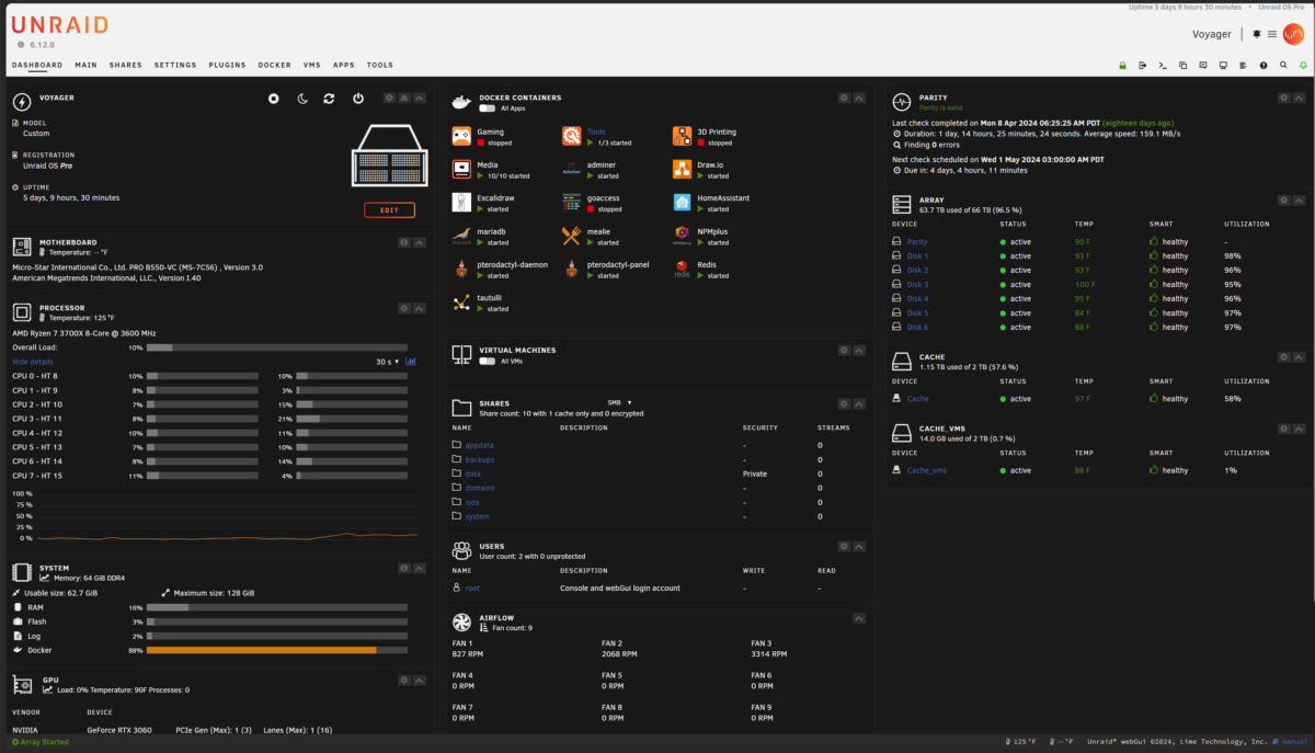 Vollständiger Vergleich der besten Betriebssysteme zum Erstellen Ihres eigenen NAS