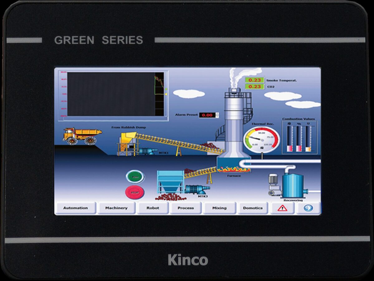 HMI displays: discover what they are and how they are revolutionizing ...