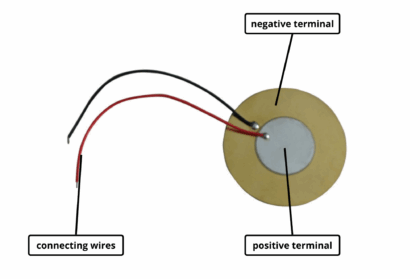 What is a piezoelectric material and its types: operation and applications
